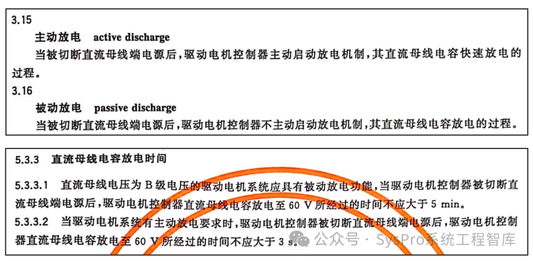 Several ways of high voltage active discharge in electric vehicles-EEWORLD