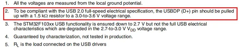 STM32CubeMX学习笔记（47）——USB接口使用（MSC基于内部Flash模拟U盘）-电子工程世界