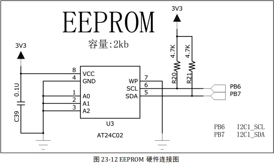 STM32CubeMX学习笔记（9）——I2C接口使用(读写EEPROM AT24C02)-电子工程世界