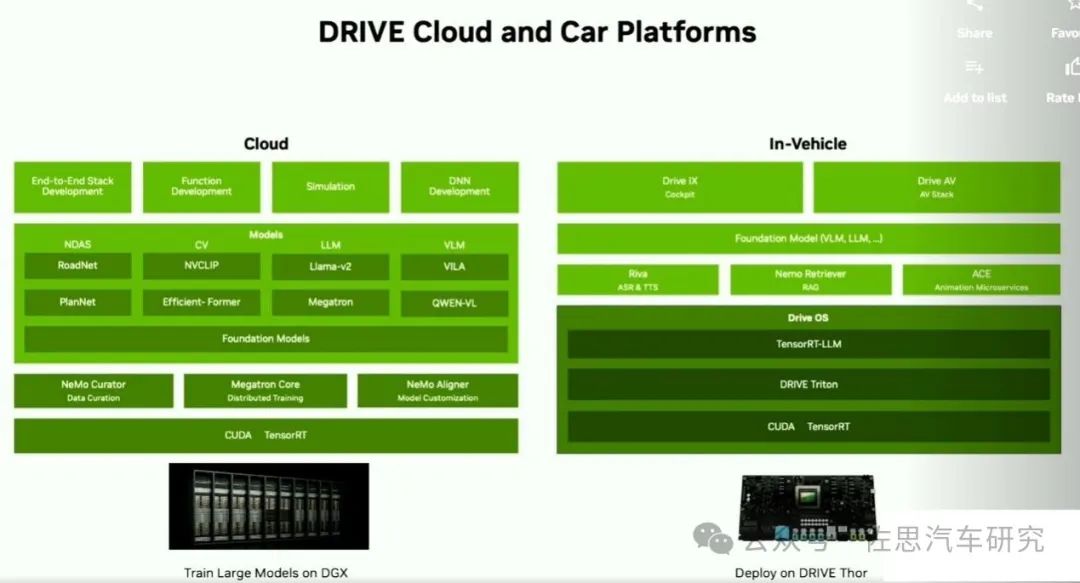 Nvidia launches Alpamayo, a full-stack L3 autonomous driving system-EEWORLD