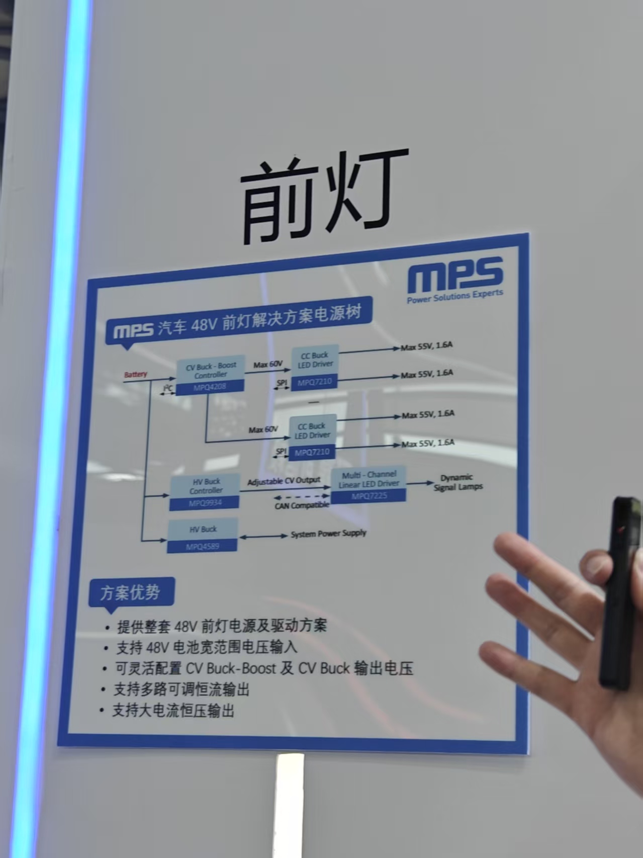 MPS showcases a wave of innovations at the Munich Electronics Show-EEWORLD