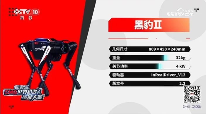 Breaking the world record, the speed of the domestic robot dog exceeds ...