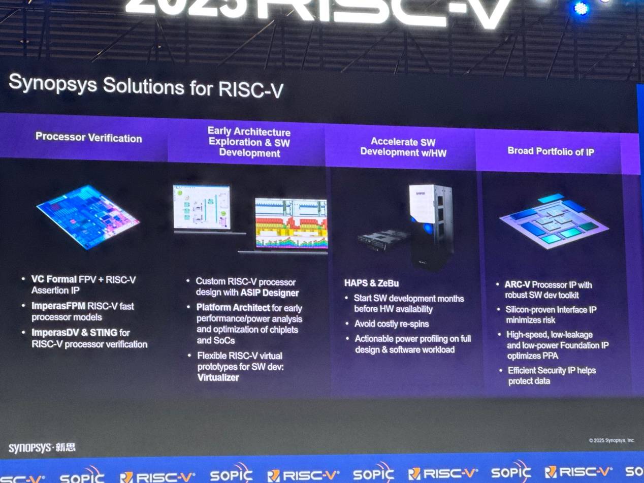 新思科技：通过EDA和IP助力中国RISC-V发展-电子工程世界