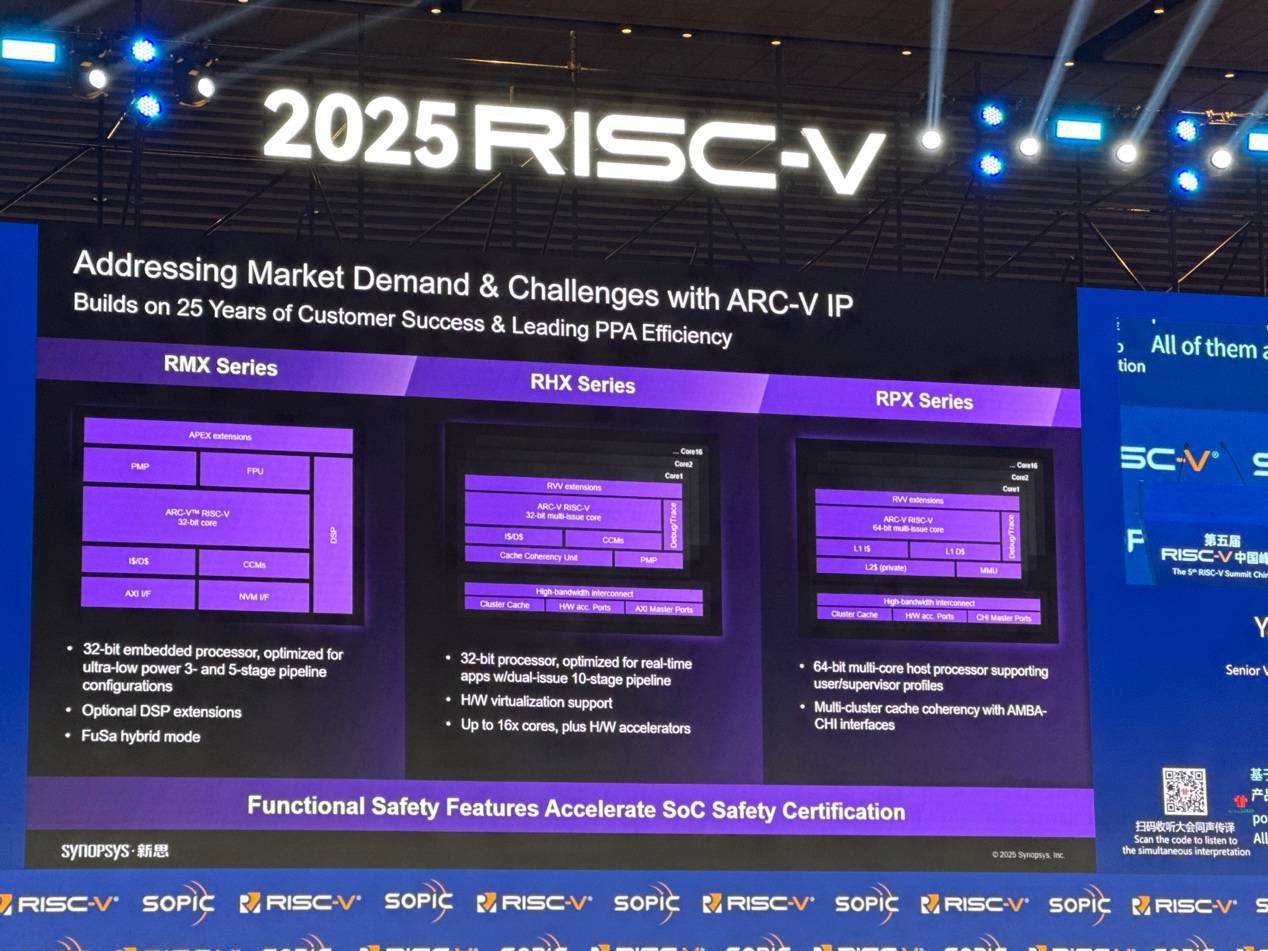 新思科技：通过EDA和IP助力中国RISC-V发展-电子工程世界