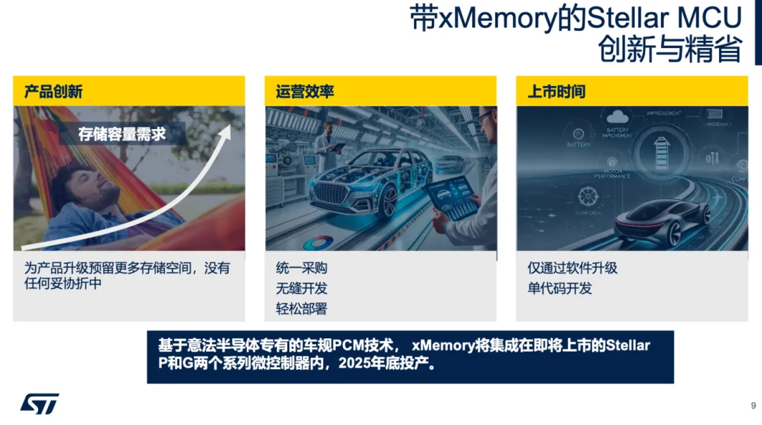 嵌入式行业的风向，变了-电子工程世界