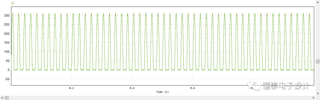 如何使用PSIM进行电子电路仿真？-电子工程世界