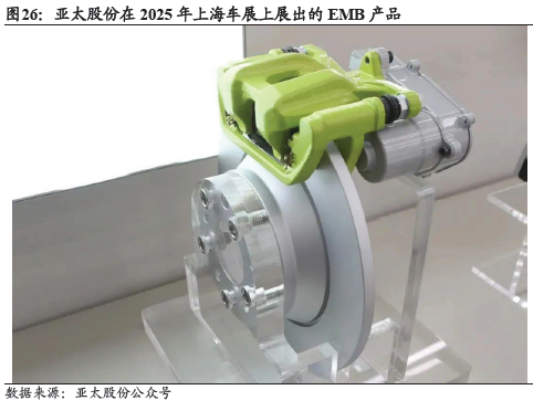 【中国汽车线控技术专家委员会】从 EHB 到 EMB：智能汽车线控制动技术迭代与产业新局-电子工程世界