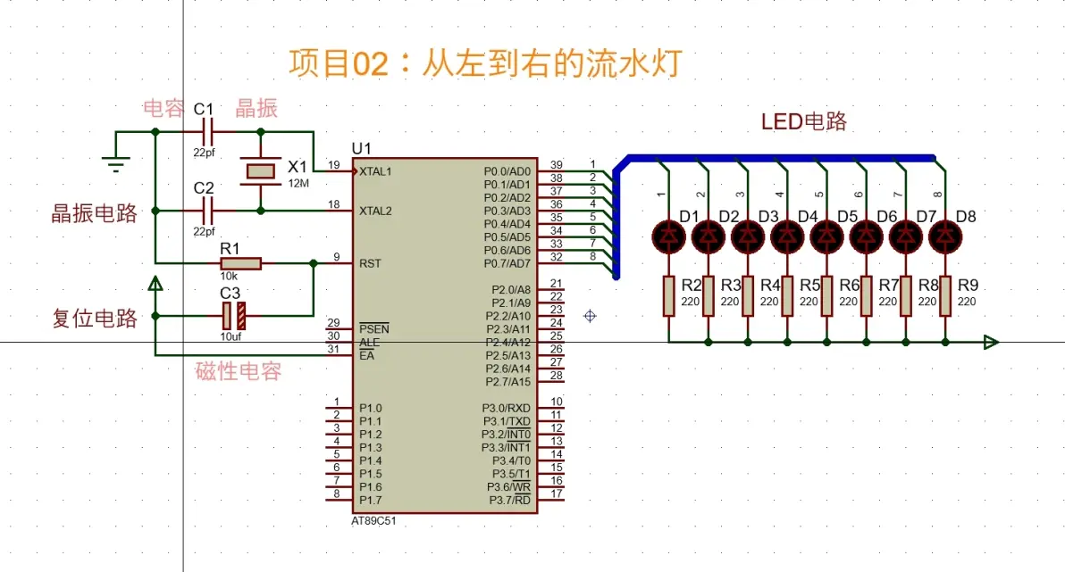 51 Single Chip Microcomputer 100 Examples 02-EEWORLD