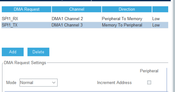 STM32 SPI DMA通信详解-电子工程世界