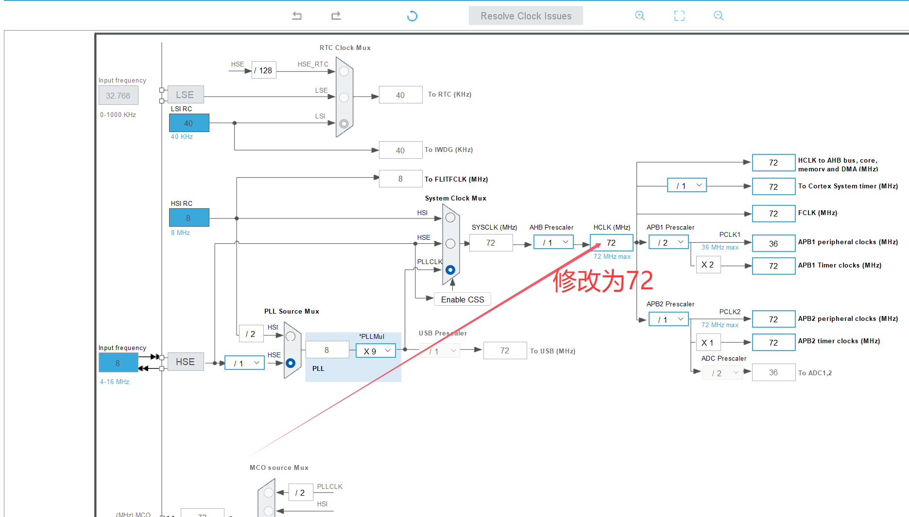 STM32CubeIDE实战教程：使用STM32和DRV8825驱动42步步进电机的保姆级指南-电子工程世界