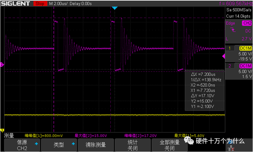 PWM/PFM/PSM 三种控制模式的定义-电子工程世界