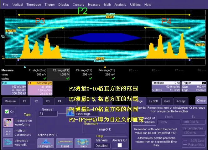 What is an eye diagram? How do you measure an eye diagram?-EEWORLD
