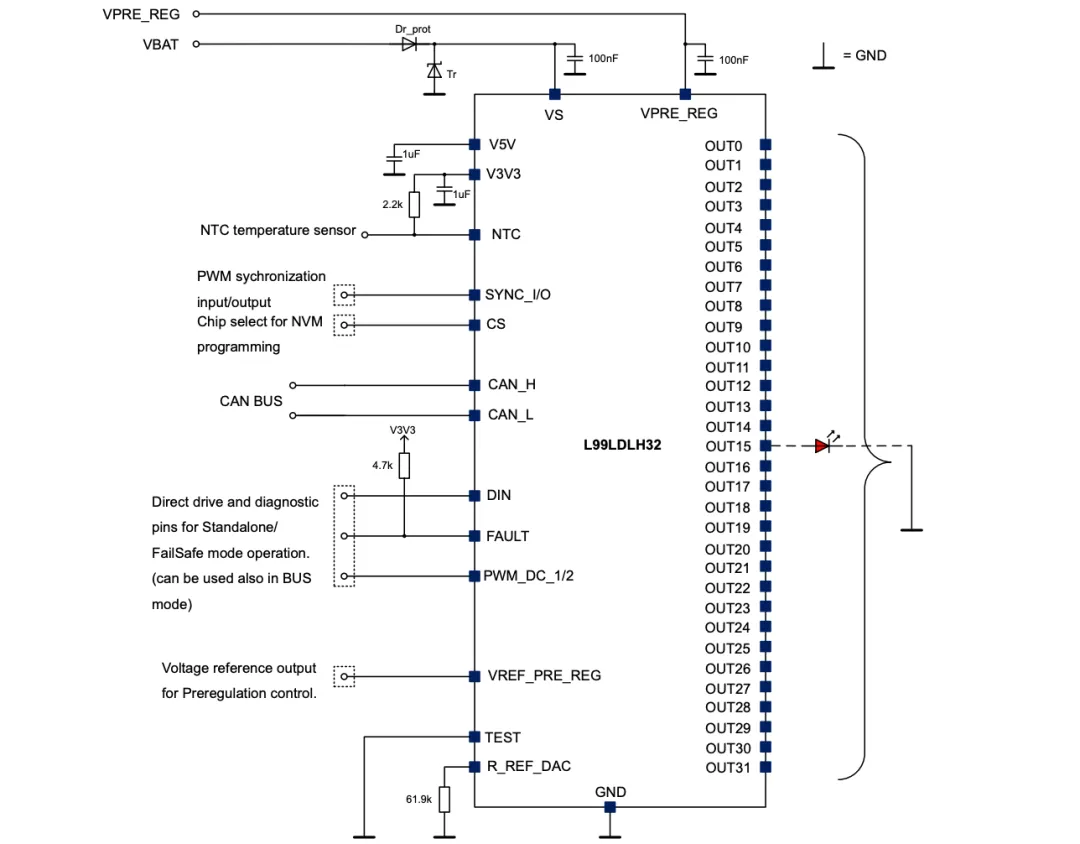 汽车MCU-less，开始火了-电子工程世界