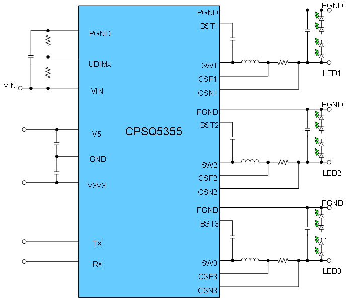 Is automotive lighting technology about to undergo a new revolution ...