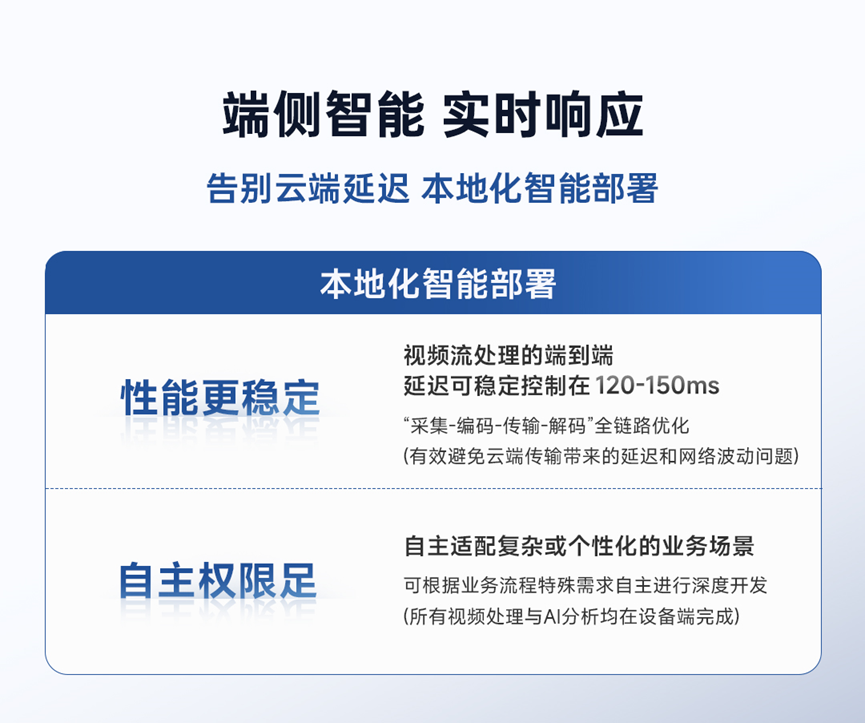 Creating the "most powerful brain" for localized intelligence: MYIR ...