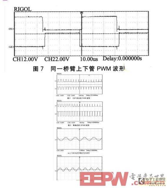 基于DSP+SPWM的变频器设计及实现-电子工程世界