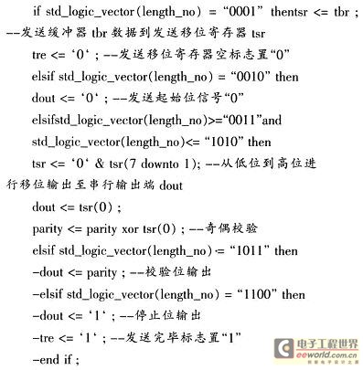 Design of RS232 Asynchronous Serial Port IP Core Based on FPGA-EEWORLD
