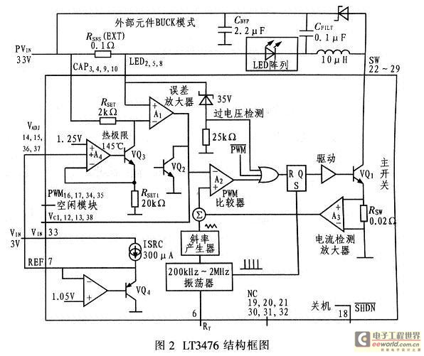 大电流4通道LED驱动器LT3476及其应用-电子工程世界