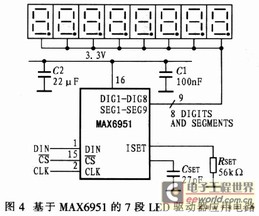 MAX6951型LED驱动器及其应用-电子工程世界