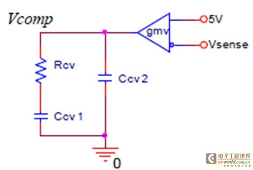 UCC28019A LED照明应用负载动态性能优化解决方案-电子工程世界