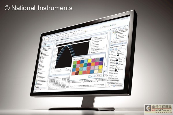 NI推出Measurement Studio 2009带来技术进步-电子工程世界