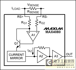 MAX4080高精度单向电流检测放大器电路-电子工程世界