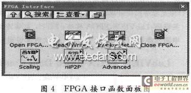 基于LabVIEW的FPGA模块FIFO深度设定实现-电子工程世界