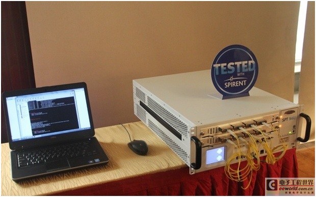 全球首个路由器单端口400GE及测试平台发布-电子工程世界