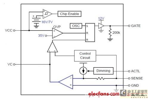 输入为工频电源的LED驱动电路_新闻中心_昱洁电气科技(无锡)有限公司