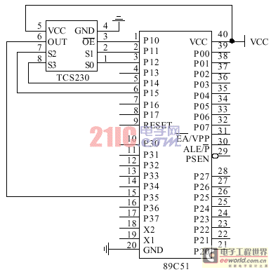 高分辨率颜色传感器TCS230的原理和应用-电子工程世界