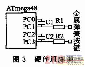基于Atmel QTouch的ATmega48感应按键设计-电子工程世界