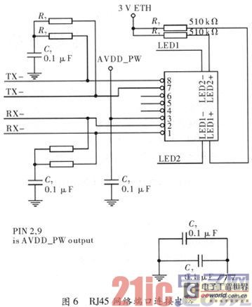 STM32F101VB微处理器在气相色谱仪中的应用-电子工程世界