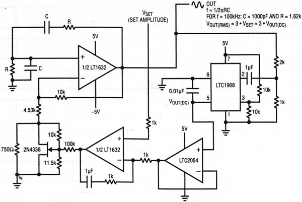 sine wave amplifier