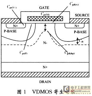 一种减少VDMOS寄生电容的新结构的研究-电子工程世界