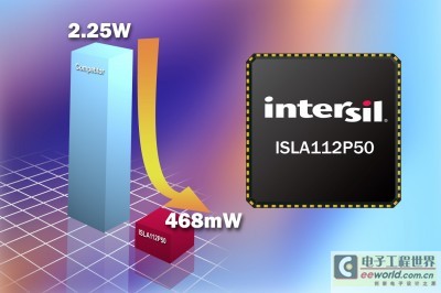 Intersil 推出低功耗紧凑封装的 12 位模数转换器-电子工程世界