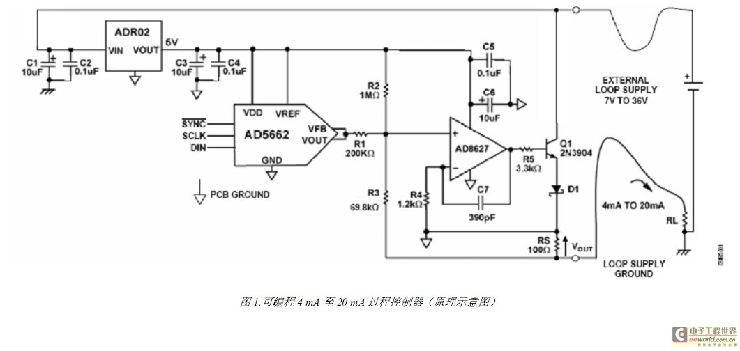 CN0009 利用 ADI AD5662 DAC 实现4 mA 至20 mA 过程控制环路-电子工程世界