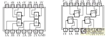 74ls04 pin diagram