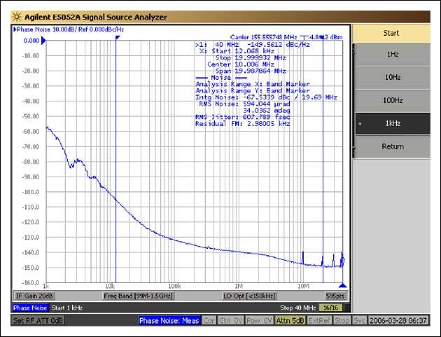 高精度时钟发生器MAX945x的元件选择和性能测试-电子工程世界