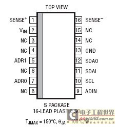 高端电源监视器LTC4151-电子工程世界