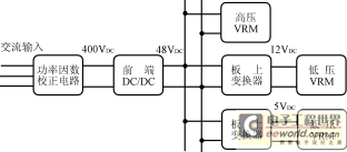 电压调整模块（VRM）拓扑综述-电子工程世界