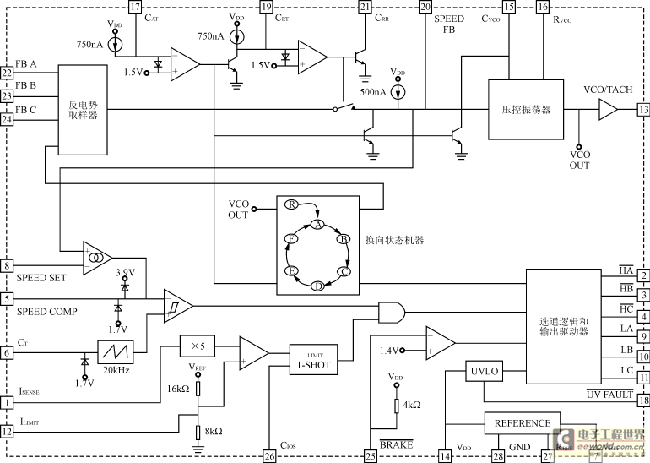 无传感器的直流无刷电机控制器ML4425及其应用（-电子工程世界