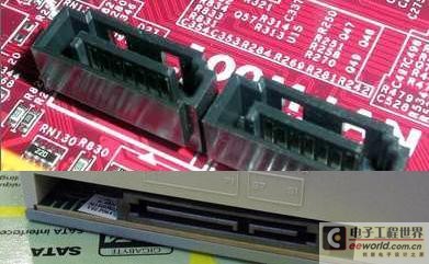 interface serial ata