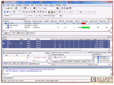 ModelSim和QuestaSim功能简介及应用-电子工程世界