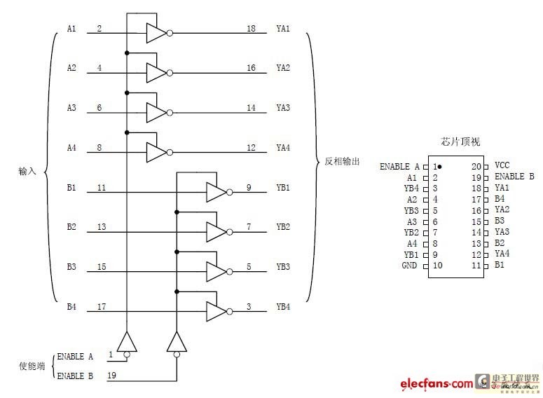 74HC240制作寻光机器人-电子工程世界