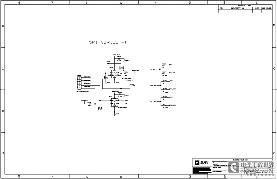 AD9467设计的16位250MSPS模数转换技术-电子工程世界