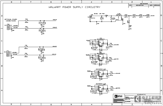 AD9467设计的16位250MSPS模数转换技术-电子工程世界