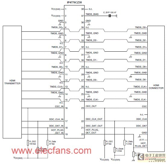 IP4776CZ38构成的HDMI接口技术-电子工程世界