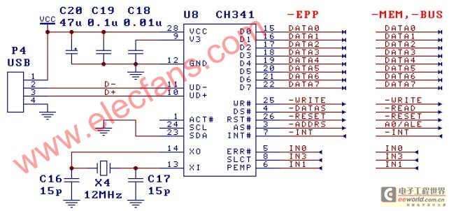CH341与USB接口的基本连接-电子工程世界