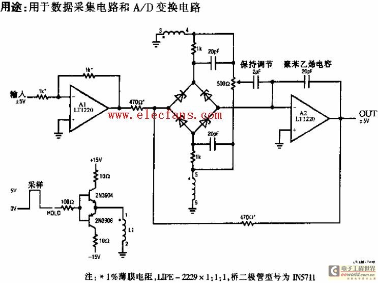 数据采集和AD转换电路图-电子工程世界