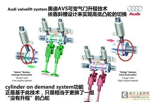 vw act engine problems